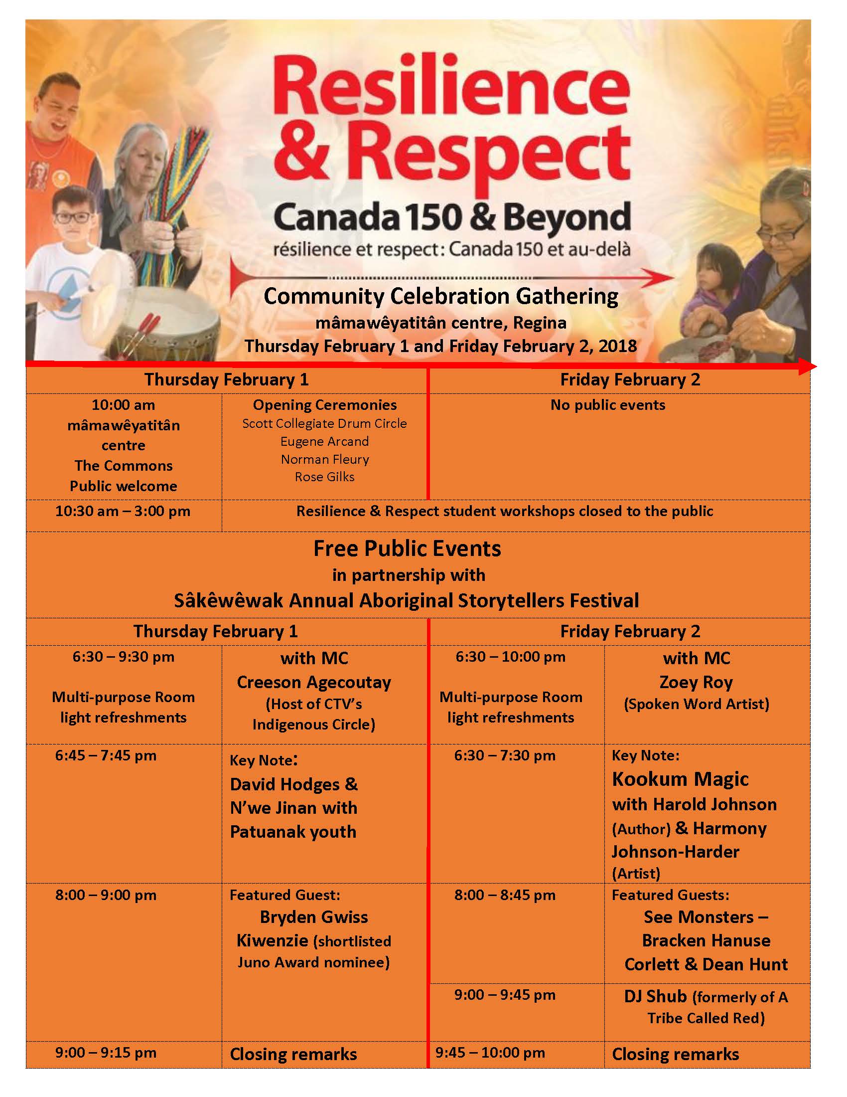 SaskCulture ~ Resilience & Respect: Canada 150 & Beyond