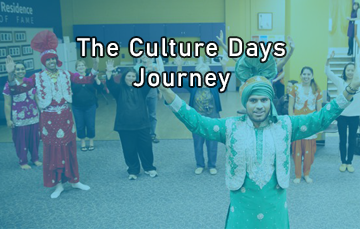 History ~ SaskCulture