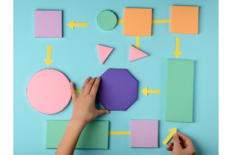 Different Governance Models ~ Organizational Resources ~ SaskCulture